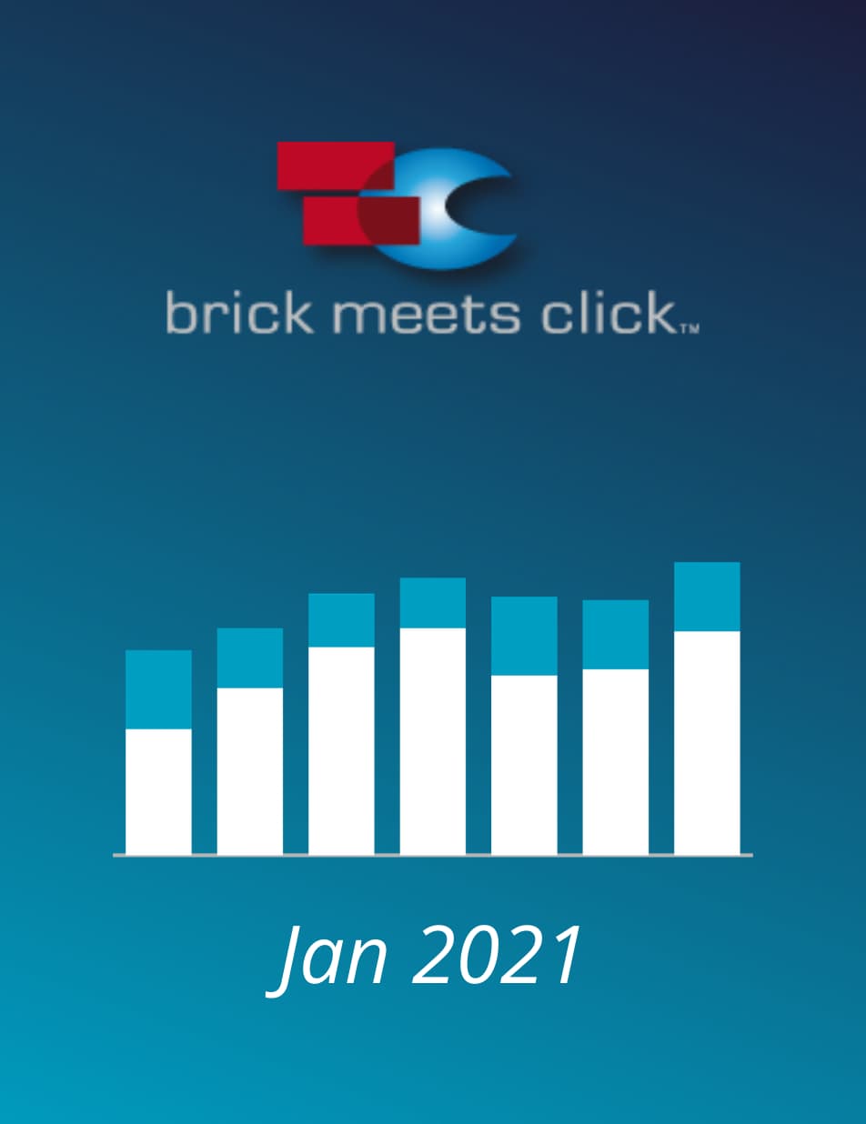 January 2021 eGrocery Trends | Brick Meets Click Insights