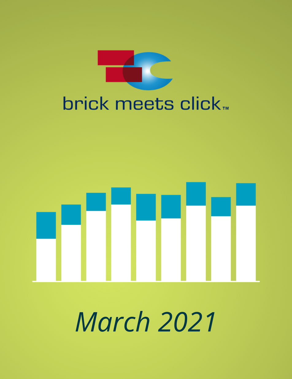 March 2021 Grocery Trends: Online Sales and Pickup Surge