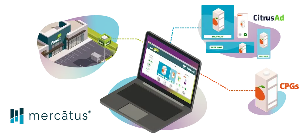 How Digital Grocery Advertising Boosts Your Bottom Line - Mercatus