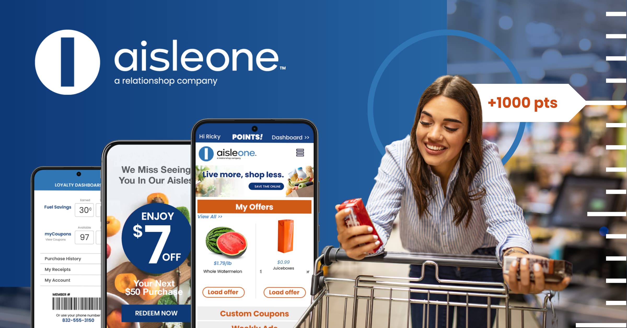 AisleOne: Personalization and Loyalty Technology